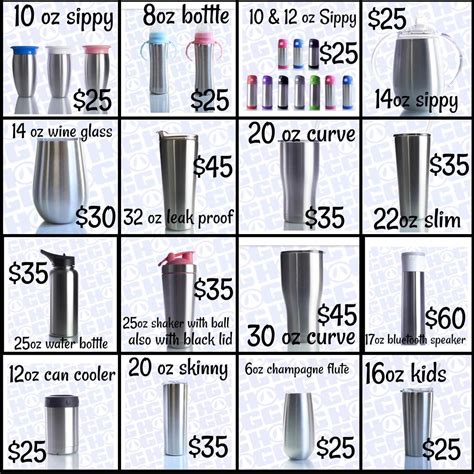 Diy Etched Stainless Steel Tumbler Made With A Cricut Stencil Artofit