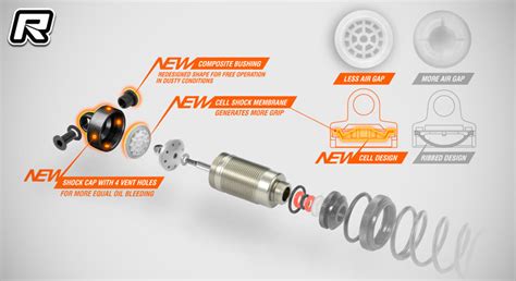 Red RC Xray GTXE 1 8th Electric GT Kit