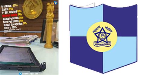 Pune Commissioner Of Polices Whatsapp Helpline Receives Overwhelming