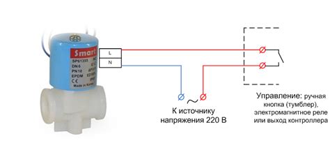 Электромагнитный (соленоидный) клапан | LAZY SMART