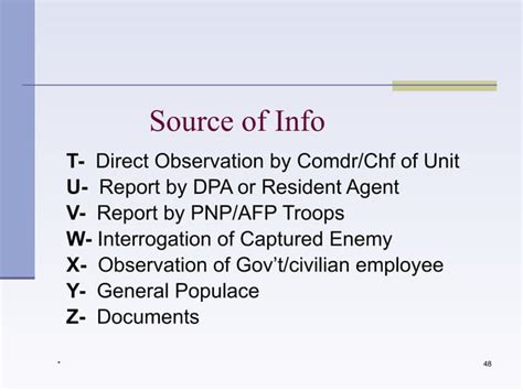 Police Intelligence Cha Pptx With Simulation On Nterview And