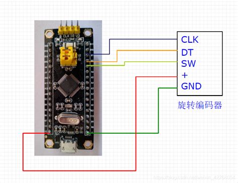 Arduino Stm32操作旋转编码器详细教程编码轮 电路蔡子caizi的博客 Csdn博客