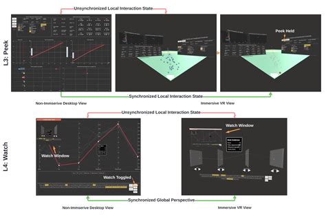 Center For Anytime Anywhere Analytics