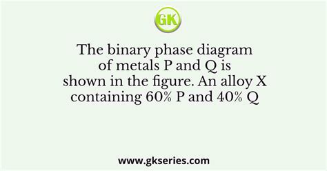 The Binary Phase Diagram Of Metals P And Q Is Shown In The Figure An