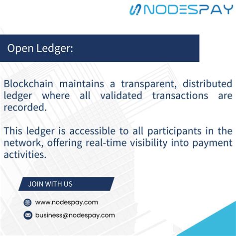 Nodespay Tekh On Linkedin Blockchaintechnology Blockchaindevelopment