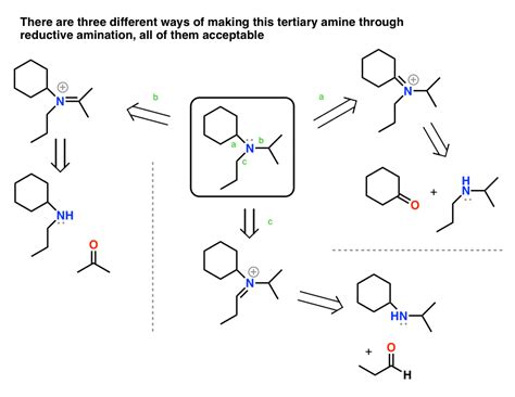 Reductive Amination