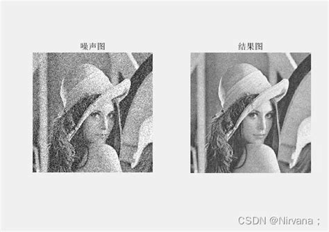 【matlab】离散余弦变换滤波算法（dct） 阿里云开发者社区