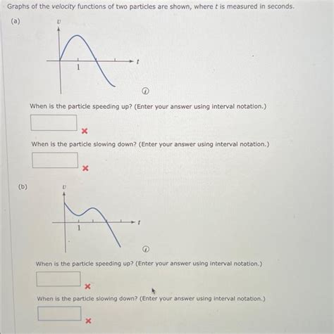 Solved Graphs Of The Velocity Functions Of Two Particles Are Chegg
