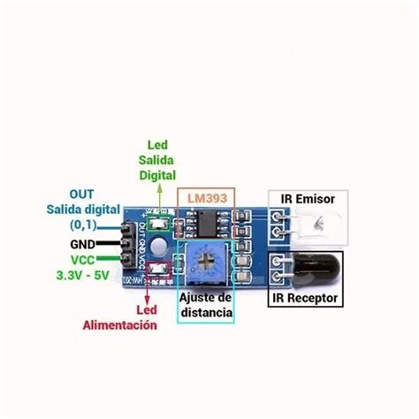 Ensor De Proximidad Obstaculos Infrarrojo Fc 51 Arduino