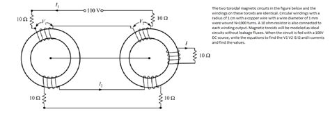 Solved The Two Toroidal Magnetic Circuits In The Figure Chegg Com