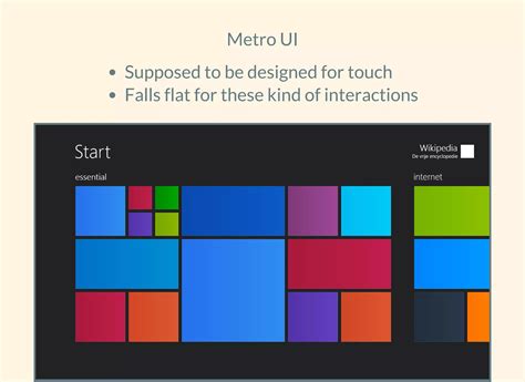 Prototyping Gnome Ui For Gestural Input Ppt Free Download