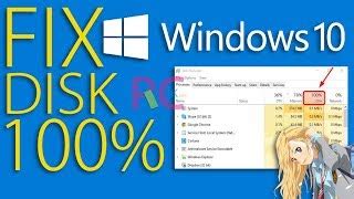Cara Memperbaiki Penggunaan Cpu Tinggi High Cpu Usage Informasi Terbaru Gadget