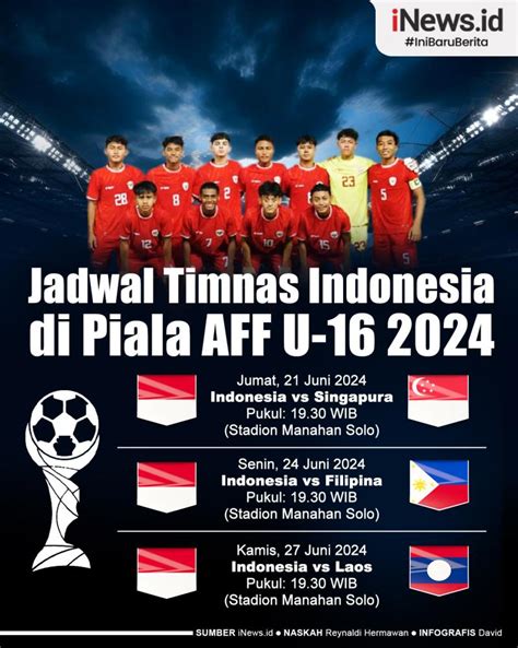 Infografis Jadwal Lengkap Timnas Indonesia Di Piala AFF U News On RCTI