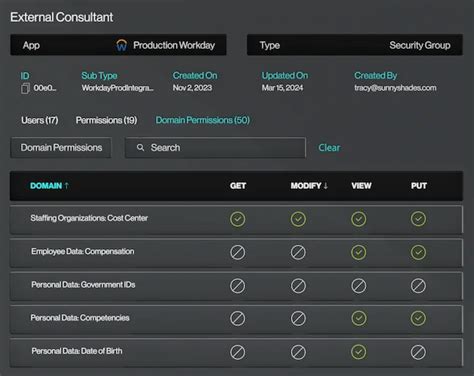 Infosec Products Of The Month May 2024 Help Net Security