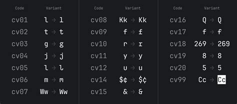 Jetbrainsmono Jetbrains Mono The Free And Op Codekk Androidopen Source Website