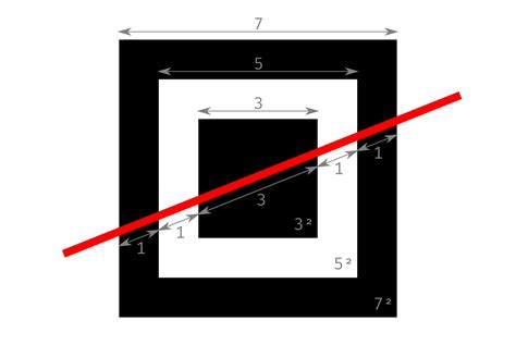 Automated Color Correction For Colorimetry Applications Using Barcodes