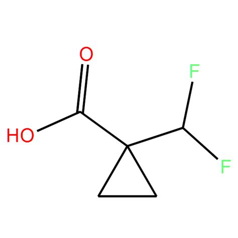 Chemical Building Blocks For Prompt Delivery