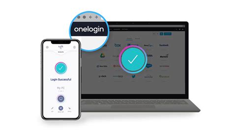 Passwordless OneLogin MFA HYPR