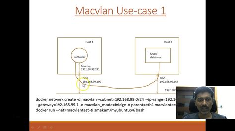 Docker Networking Tip Macvlan Driver Youtube