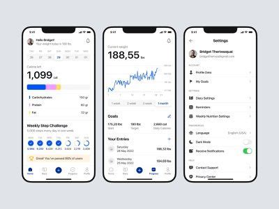 Macro Calorie Counter Mobile App Mobile App Macro Calories Mobile