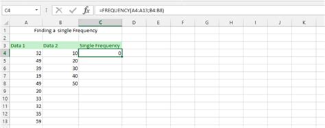 how to calculate frequency in excel best excel tutorial