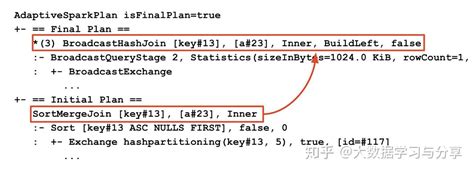 自适应查询执行：在运行时提升spark sql执行性能 知乎