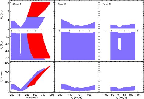 Figure 4 From Formation Of Double Compact Objects Semantic Scholar