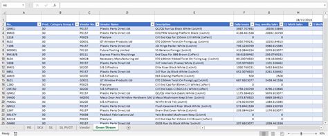 Find A Value In Seperate Table Then Sum The Previous 12 Months Sales