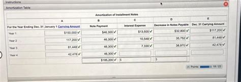Solved I Cannot Figure Out How To Calculate Interest Expense Chegg Com