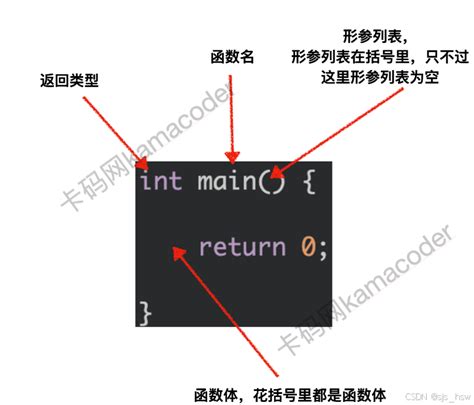 从零开始学习c csdn博客