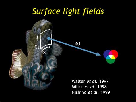 ppt surface light fields for 3d photography powerpoint presentation