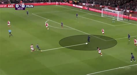 Ruben Amorim Manchester United Tactical Analysis The Football Analyst