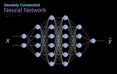 Densely Connected Convolutional Networks