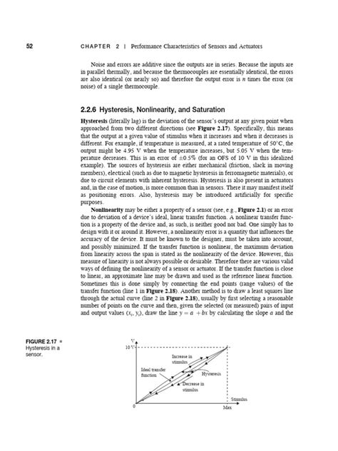 linear approximation pdf