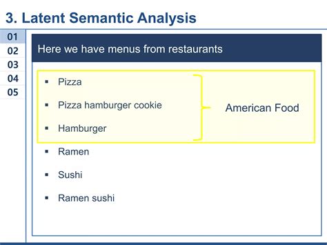 Latent Semantic Analysislsa Pdf