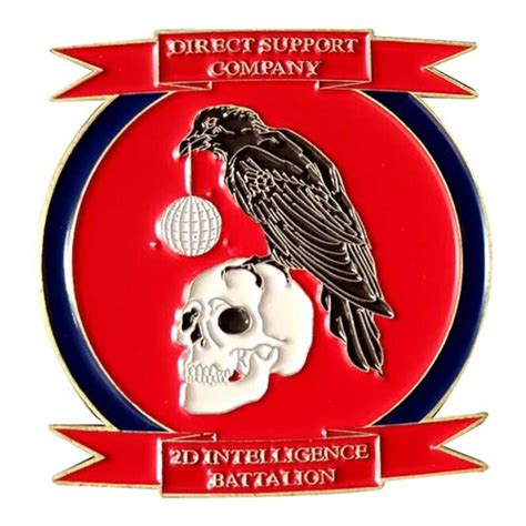 2d Intelligence Battalion Logo