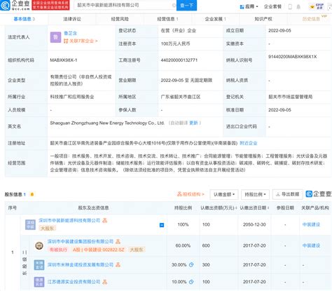 中装建设投资成立新能源科技公司经营范围含碳封存技术研发 显示 鲁芷 韶关市