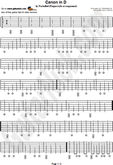 Learning Fingerstyle Guitar Falaswatches