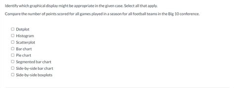 Answered Identify Which Graphical Display Might Bartleby