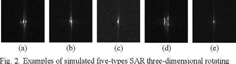 Figure From Cv Rotnet Complex Valued Convolutional Neural Network