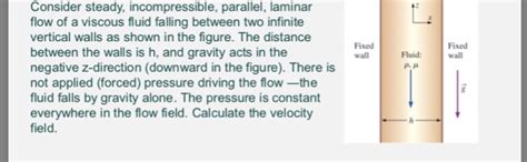 solved consider steady incompressible parallel laminar