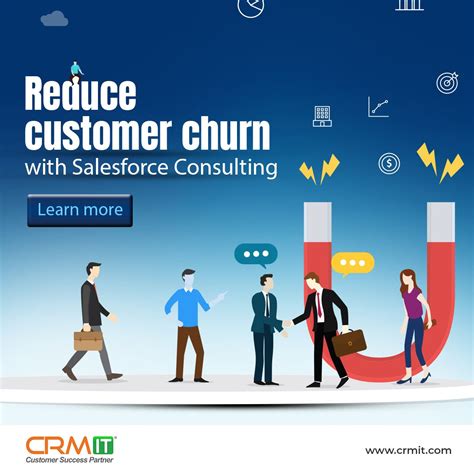 Crmit Solutions On Linkedin Salesforce Implementation And Consulting Crmit Solutions