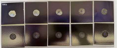 Industrial Enameling Adherence Strength Of Enamel