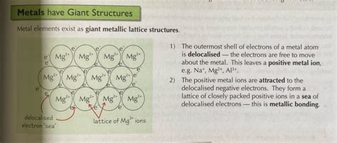 Metallic Bonding And Properties Of Materials Flashcards Quizlet