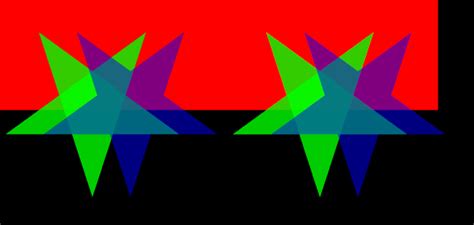 Background Alpha Blending With Fbo Opengl Basic Coding Khronos Forums