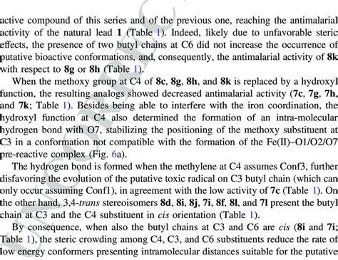 Superimposition Of The Calculated Transition State On The Pre Reactive