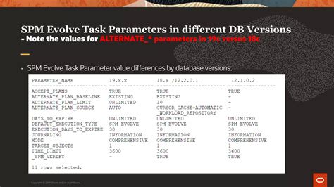 oracle db 19c sql tuning using spm ppt