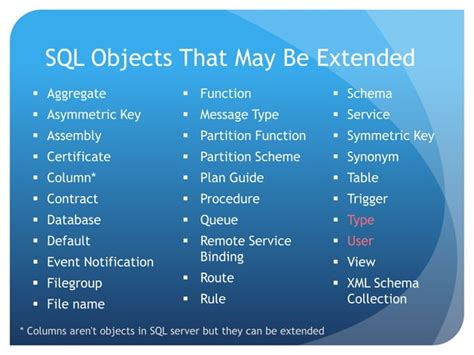 enterprise data validation ppt