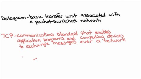 SOLVED Components Of Wireless Access Point Security Include A Numerade