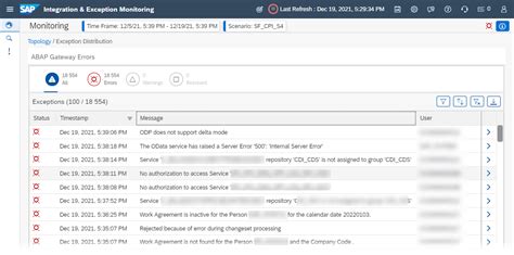 Central Monitoring Of Integration Scenarios Using Sap Cloud Alm